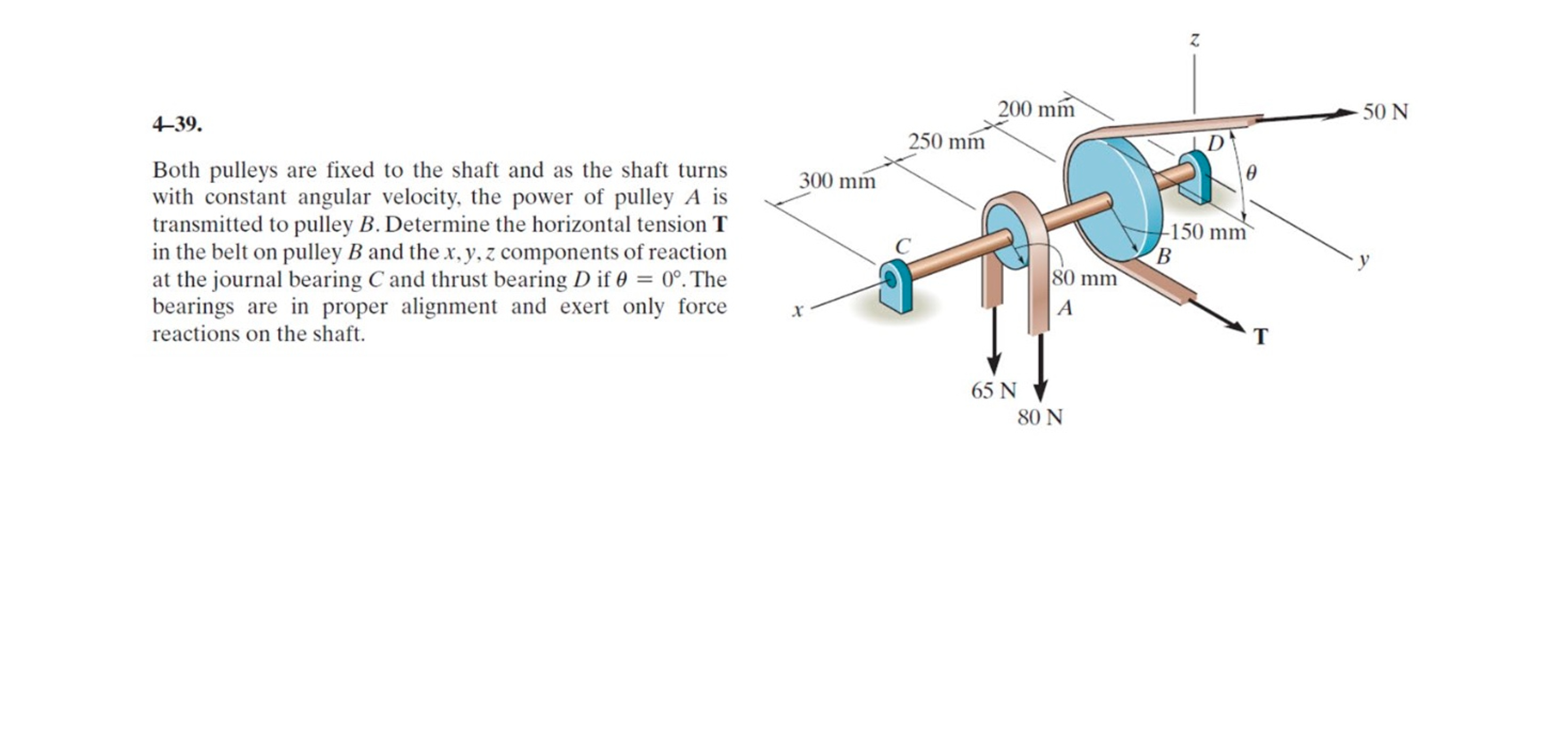 Solved 4-39.Both pulleys are fixed to the shaft and as the | Chegg.com