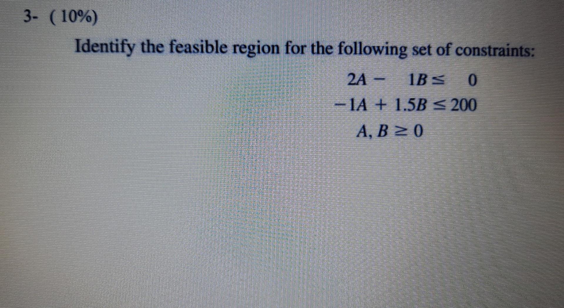 Solved 3. (10%) Identify the feasible region for the | Chegg.com