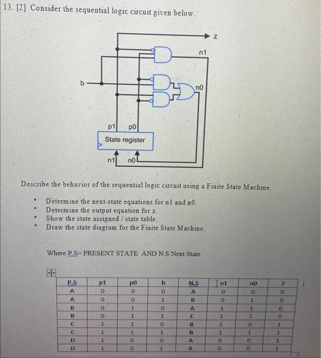 Solved 3. [2] Consider the sequential logic circuit given | Chegg.com