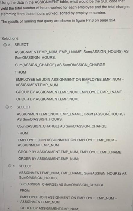 Solved What is the SQL code that will join the EMPLOYEE and | Chegg.com