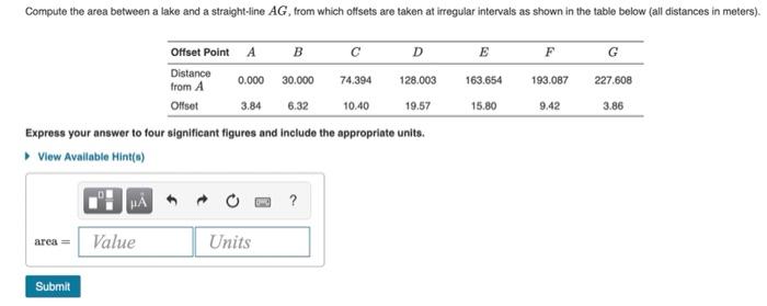 Solved Compute the area between a lake and a straight-line | Chegg.com