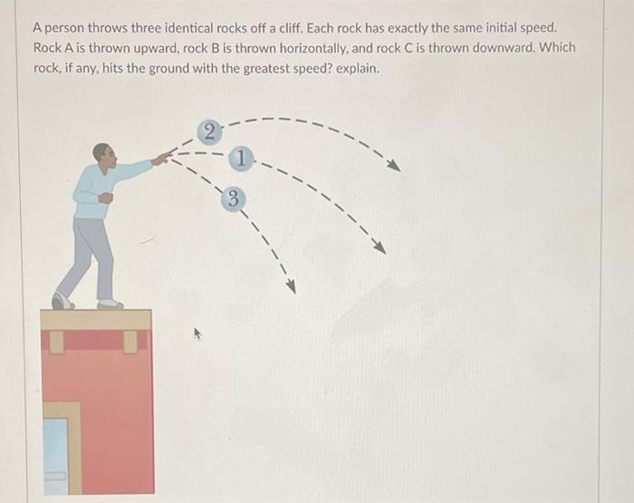 Solved A person throws three identical rocks off a cliff. | Chegg.com