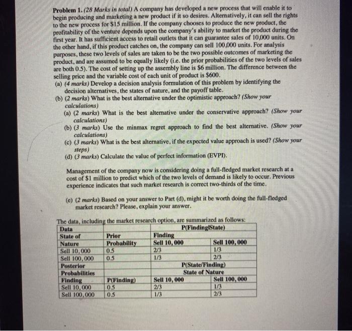 Solved Problem 1. (28 Marks in total) A company has | Chegg.com