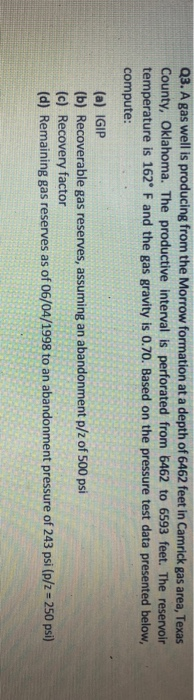 Q3. A gas well is producing from the Morrow formation | Chegg.com