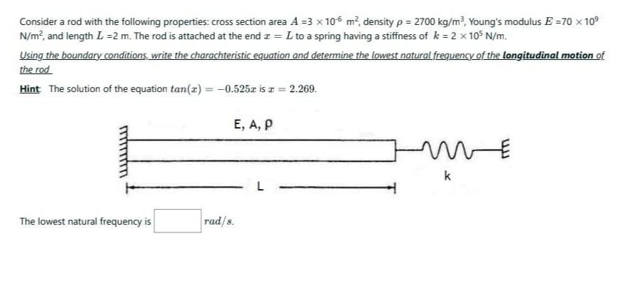 Solved Consider a rod with the following properties: cross | Chegg.com