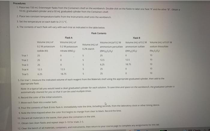 Solved how to finish filling out the table? these are the | Chegg.com