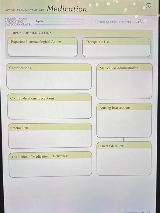Solved active learning template Medication STUDENT NAME | Chegg.com
