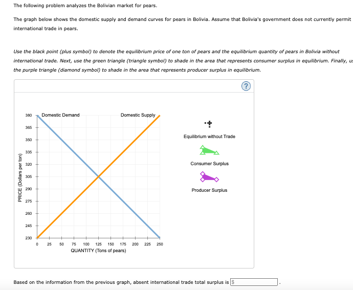 Solved The following problem analyzes the Bolivian market | Chegg.com
