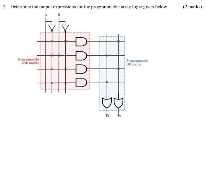 Solved Determine the output expressions for the programmable | Chegg.com