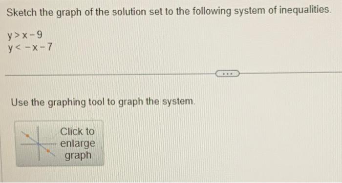 Solved Sketch the graph of the solution set to the following | Chegg.com