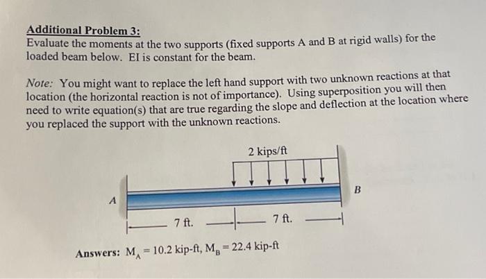 Solved Additional Problem 3: Evaluate the moments at the two | Chegg.com