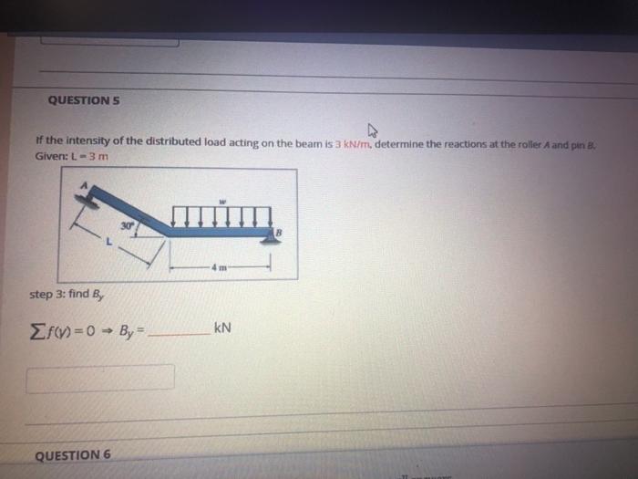 Solved QUESTION 4 If the intensity of the distributed load | Chegg.com