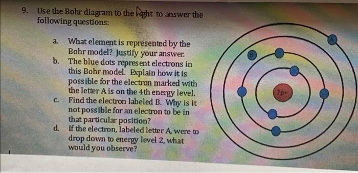 Solved 9. Use the Bohr diagram to the light to answer the | Chegg.com