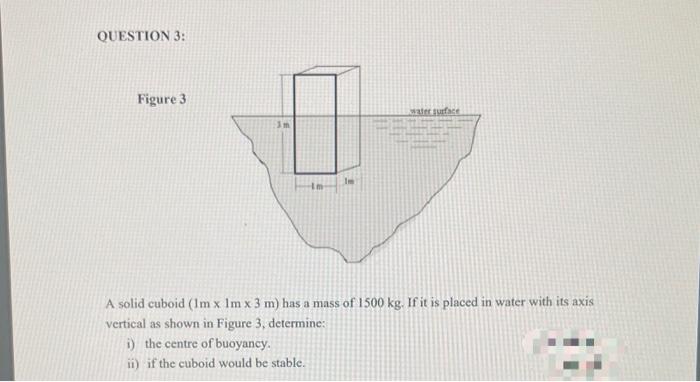 Solved QUESTION 3: Figure 3 A solid cuboid ( 1 m×lm×3 m ) | Chegg.com