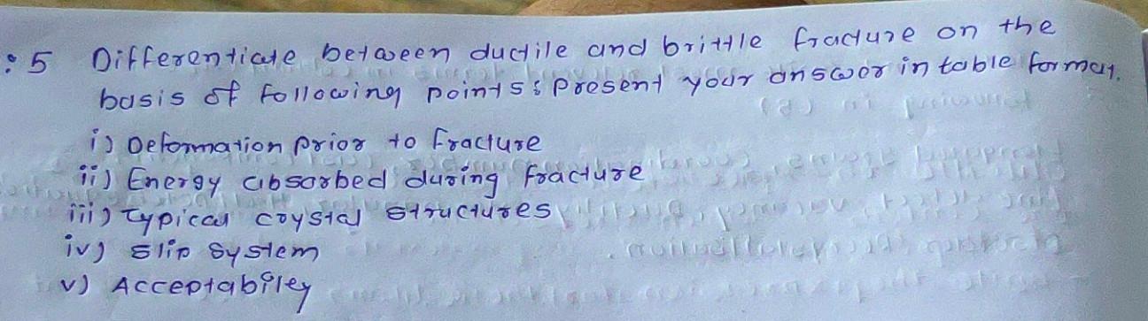 Solved 5 Differentiate Between Ductile And Brittle Fracture