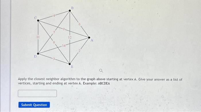 Solved Apply the closest neighbor algorithm to the graph | Chegg.com