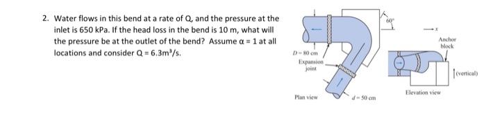 Solved 2. Water flows in this bend at a rate of Q, and the | Chegg.com