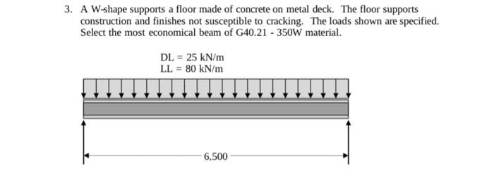 Solved 3. A W-shape supports a floor made of concrete on | Chegg.com