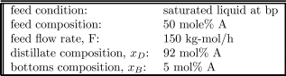 A binary liquid mixture of A (more volatile | Chegg.com