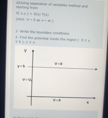 Solved a)Using separation of variables method and starting | Chegg.com