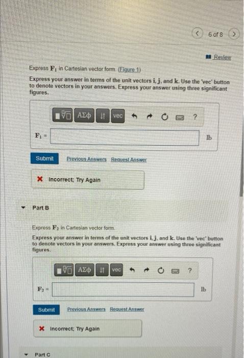 Solved Express FI in Cartesian vector form. (Figure 1) | Chegg.com