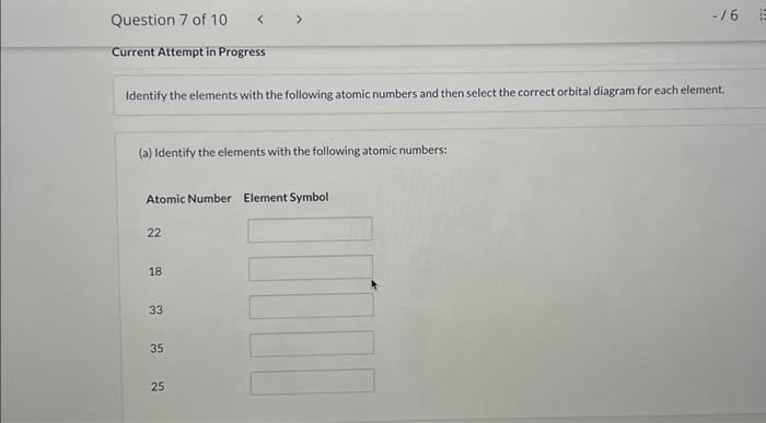 Solved Identify the elements with the following atomic | Chegg.com