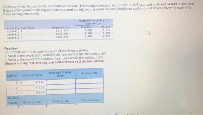 Solved A company has two products: standard and deluxe. The | Chegg.com