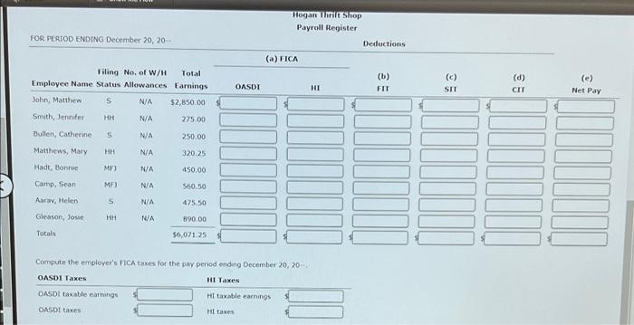 Solved Example 4-4 To use the wage bracket method for Manual | Chegg.com