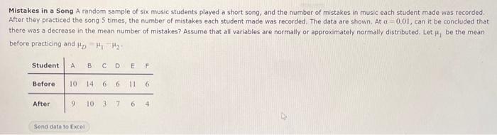 Solved Mistakes in a Song A random sample of six music | Chegg.com