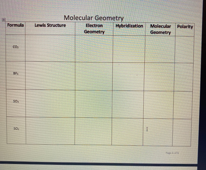 Solved Formula Molecular Geometry Lewis Structure Electron | Chegg.com