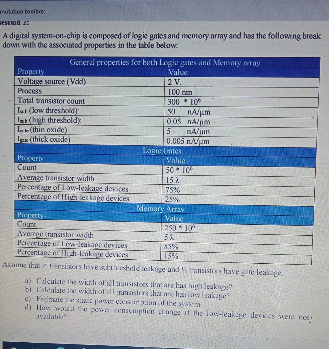 notation toolbox Testion 2 A digital system-on-chip | Chegg.com