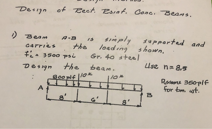 Solved JUU . Design of Rect. Reint. Conc. Beams. 1) Beam A-B | Chegg.com