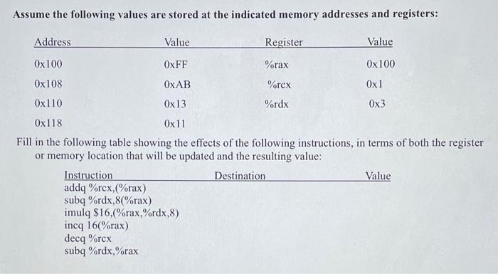 Solved Assume the following values are stored at the | Chegg.com