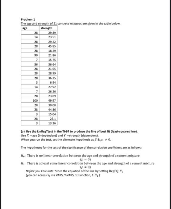 Solved Problem 1 The age and strength of 21 concrete | Chegg.com