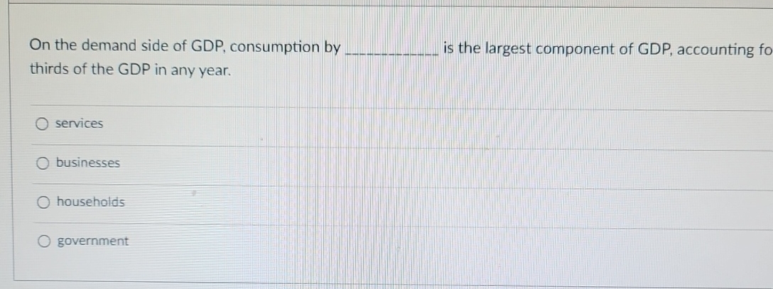 Solved On the demand side of GDP, ﻿consumption by is the | Chegg.com