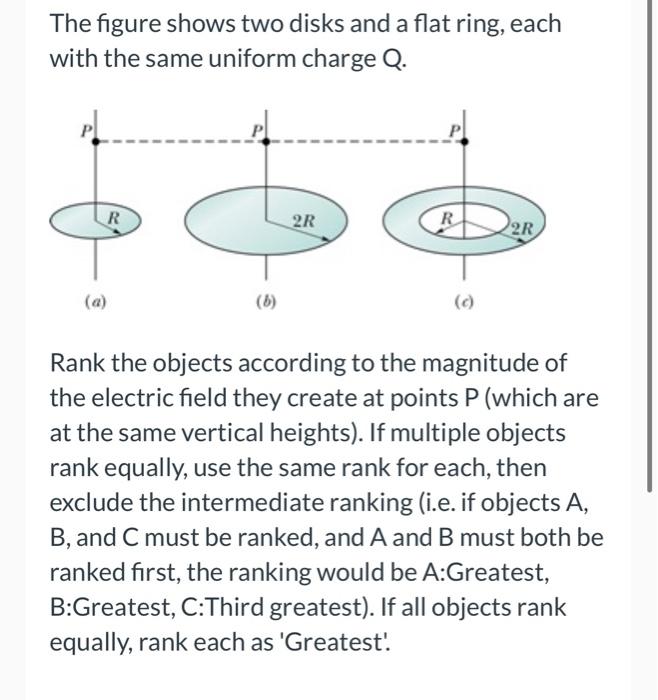Solved The figure shows two disks and a flat ring, each with | Chegg.com