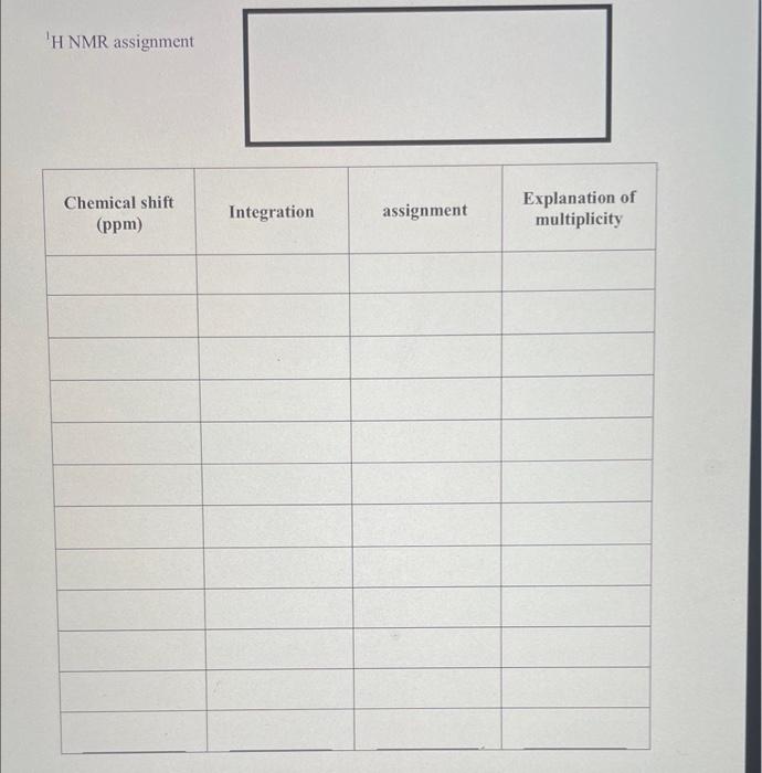 Solved Report Form Experiment 2: Organic Structure | Chegg.com