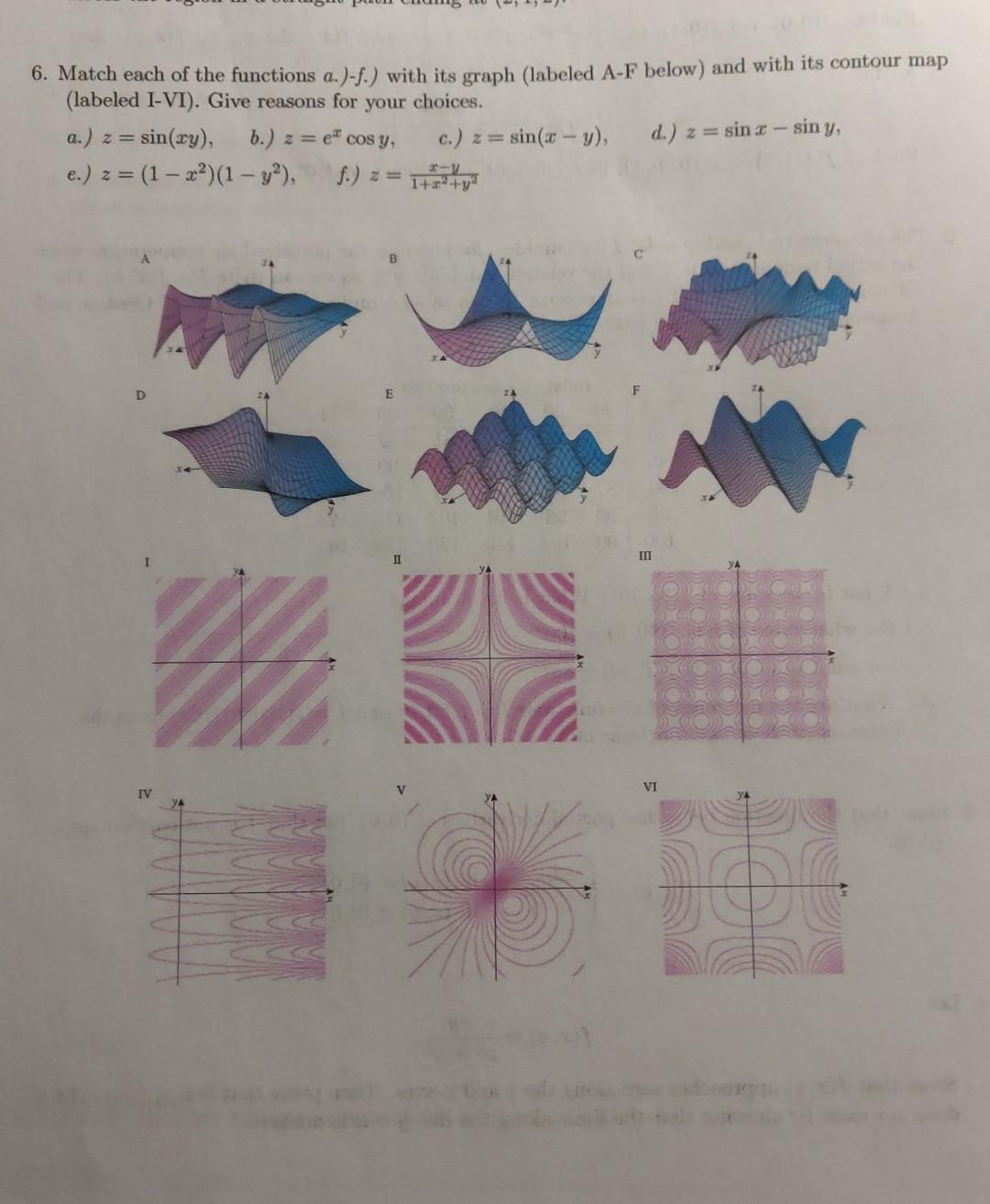 Solved 6. Match each of the functions a.)-f.) with its graph | Chegg.com