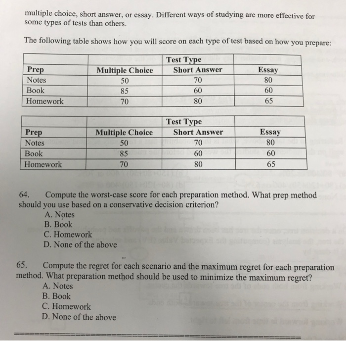 Solved multiple choice, short answer, or essay. Different | Chegg.com