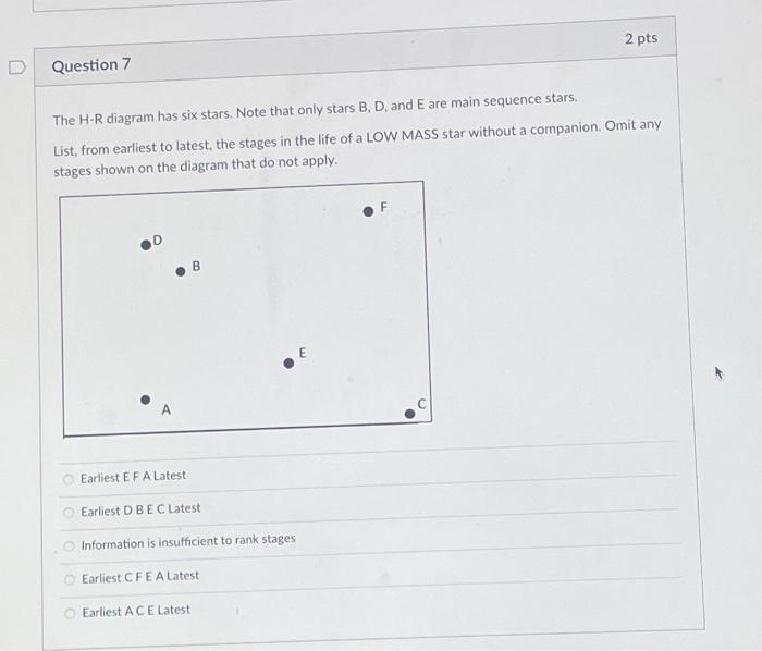 Solved Question 4 What changes from when a high mass star is | Chegg.com