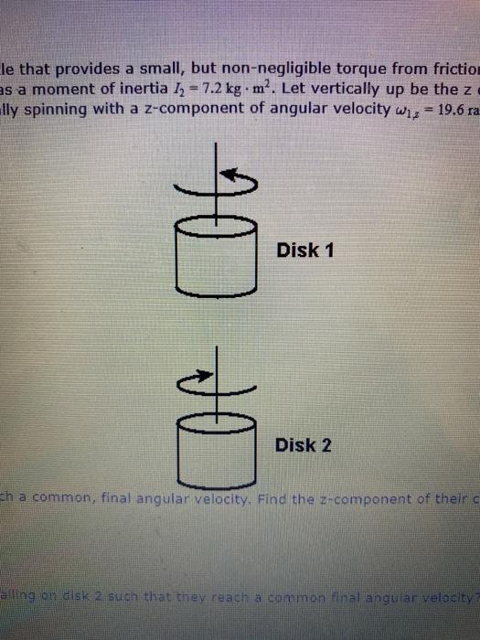 Solved Angular Collisions Two disks are initially spinning, | Chegg.com