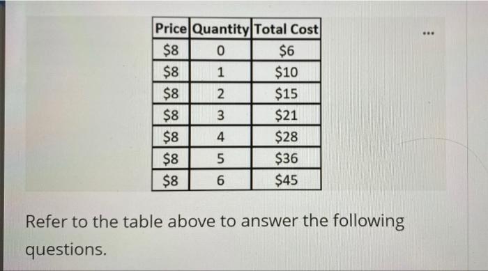 Solved Can i please have help with this question please. | Chegg.com