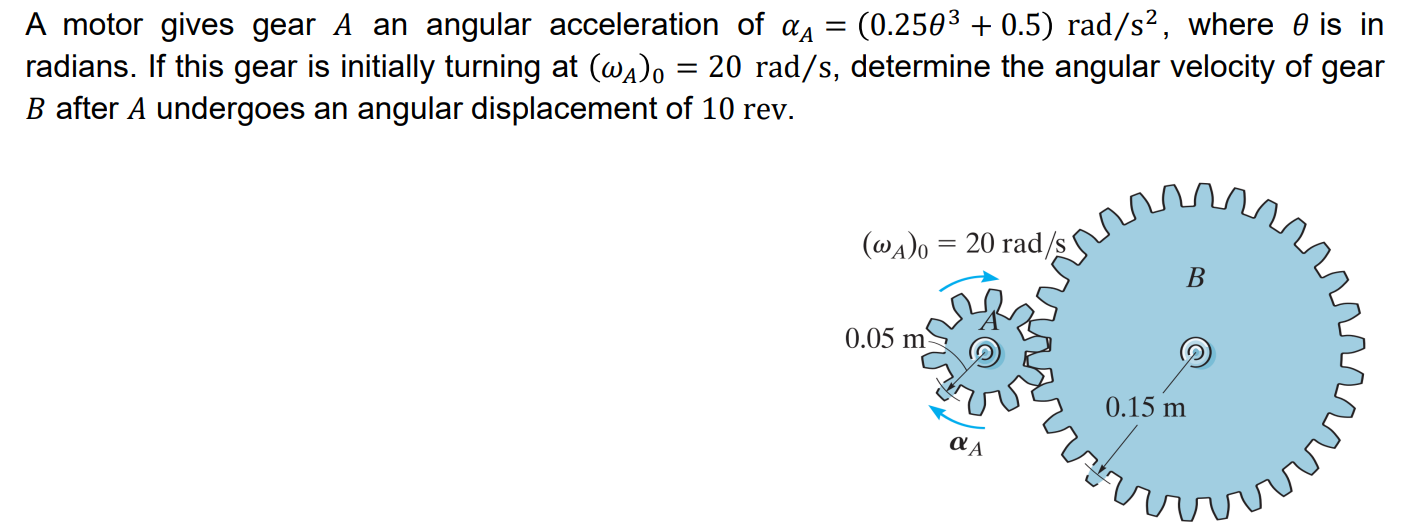 Solved A motor gives gear A ﻿an angular acceleration of | Chegg.com