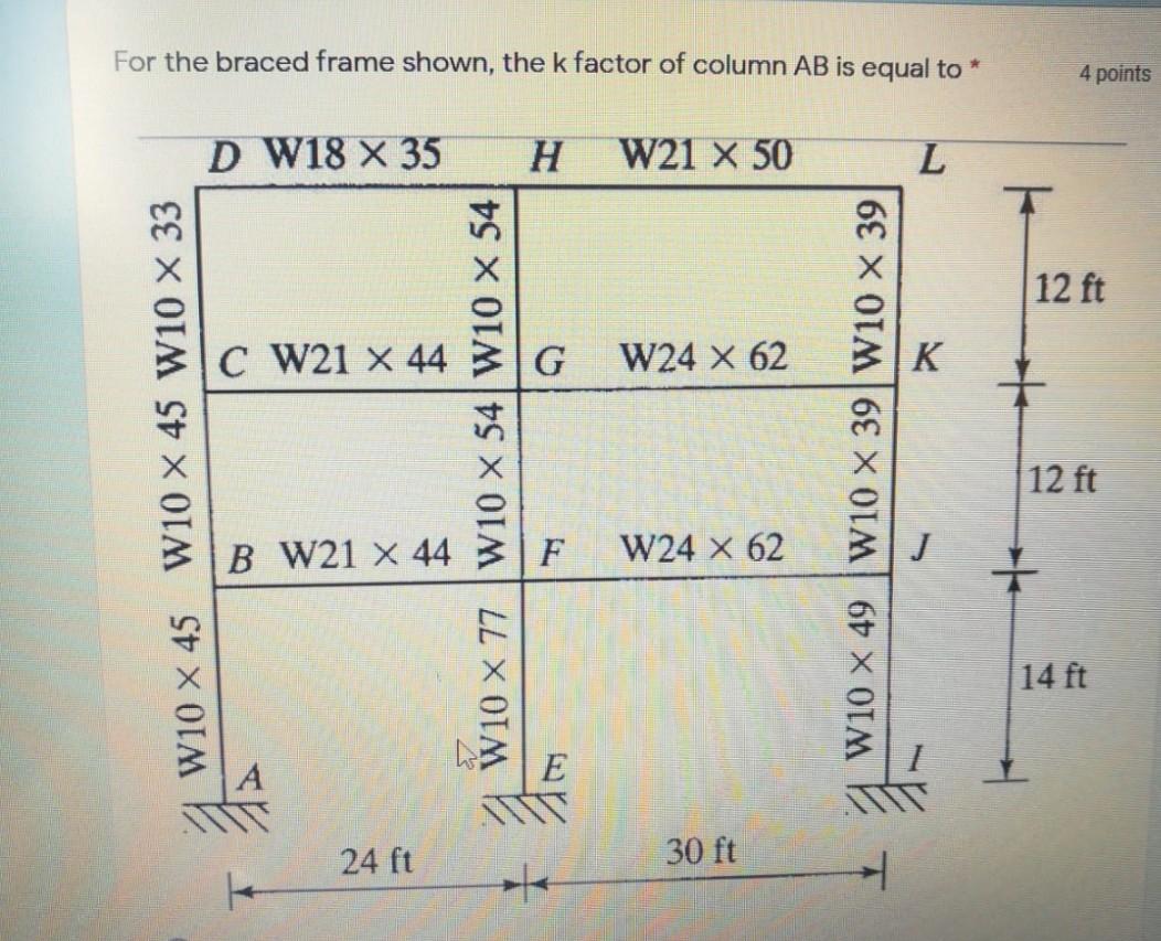 Solved For the braced frame shown, the k factor of column AB | Chegg.com