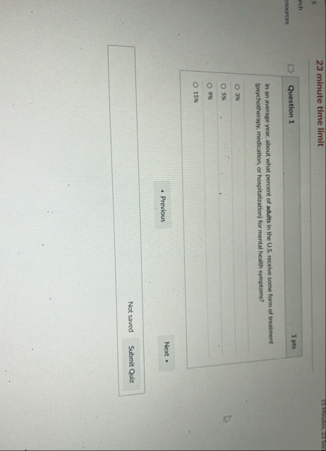 Solved 23 ﻿minute time limit5rehssourcesQuestion 11 ﻿ptsIn | Chegg.com