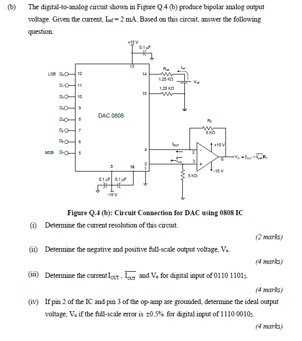Solved (b) ﻿The digital-to-analog circuit shown in Figure | Chegg.com