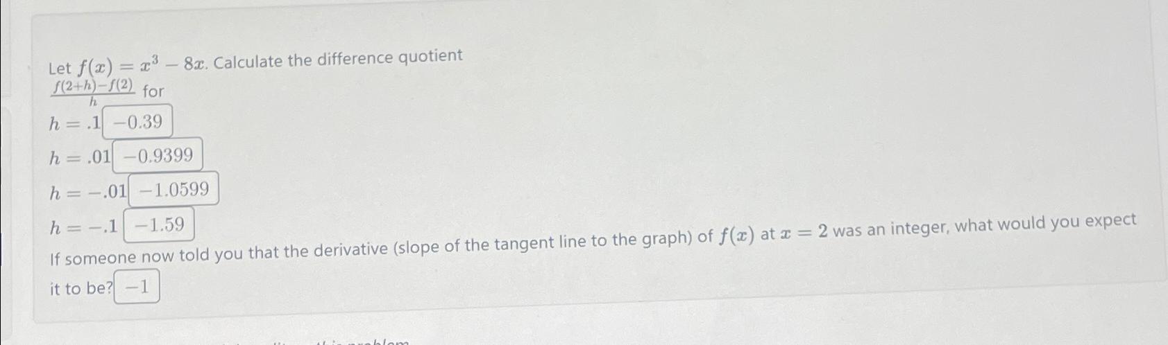 Solved Let f(x)=x3-8x. ﻿Calculate the difference | Chegg.com