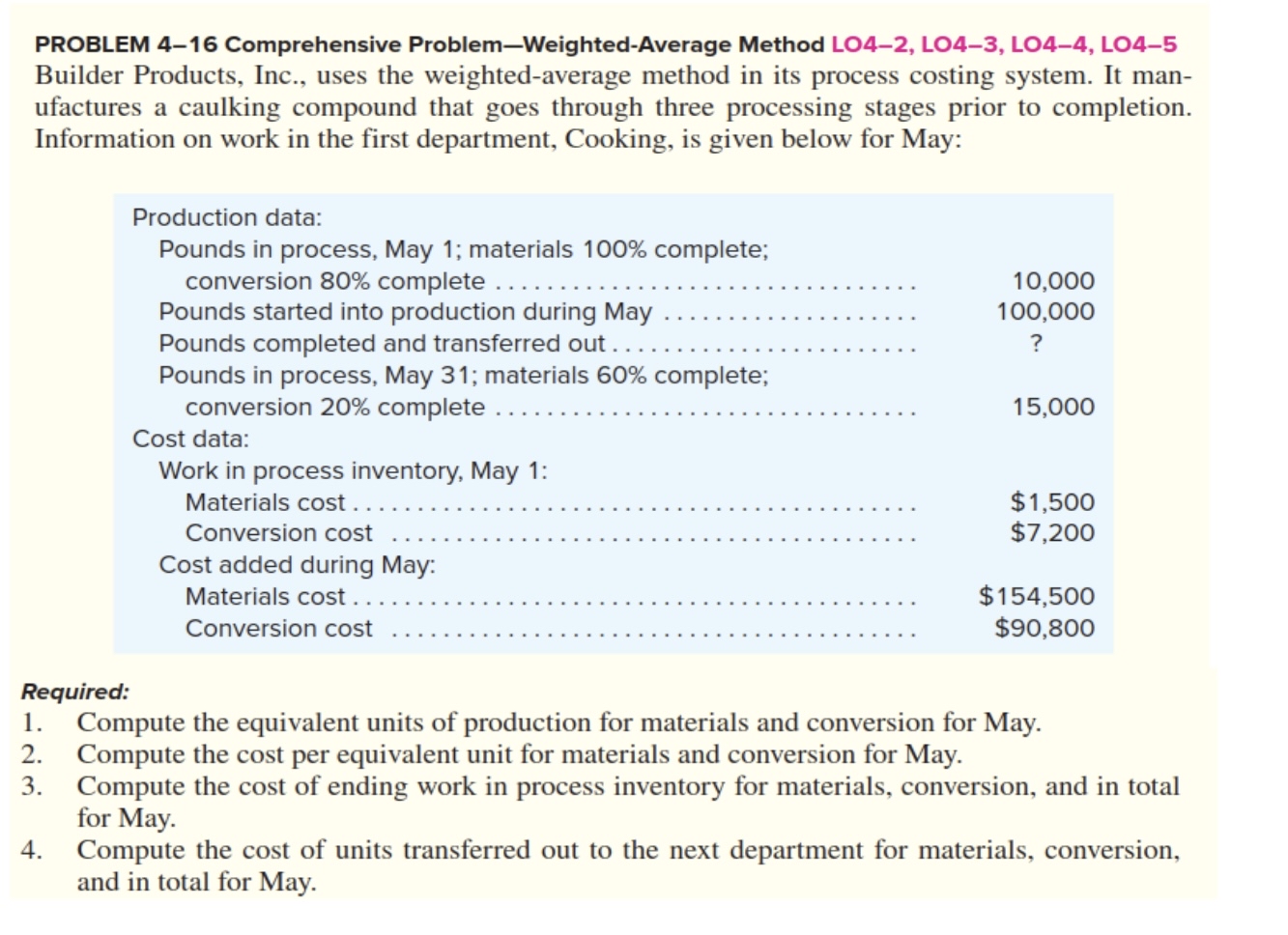 Solved PROBLEM 4-16 Comprehensive Problem-Weighted-Average | Chegg.com Solved PROBLEM 4-16 Comprehensive Problem-Weighted-Average | Chegg.com