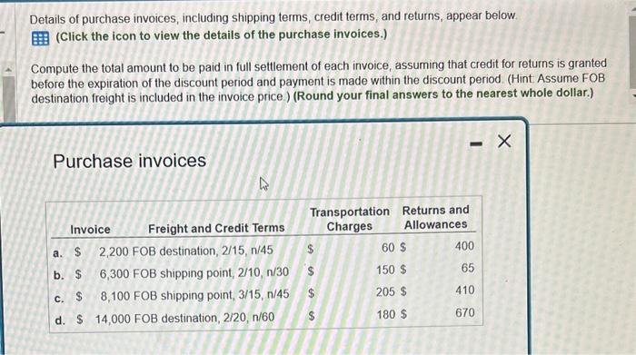 Solved Details of purchase invoices, including shipping | Chegg.com