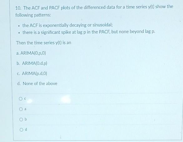 Solved 10. The ACF and PACF plots of the differenced data | Chegg.com
